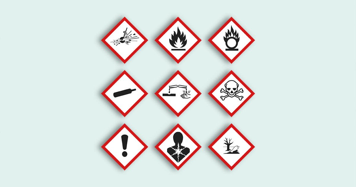 GHS hazard pictograms